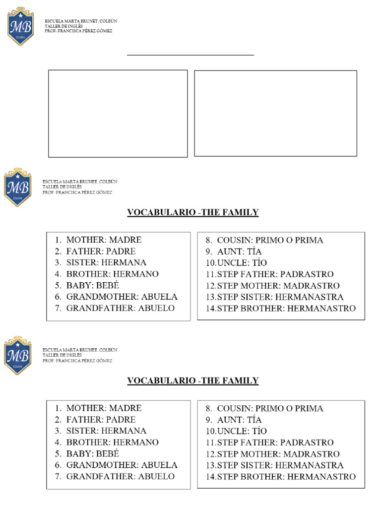 Vocabulario Familiar en Inglés | PDF