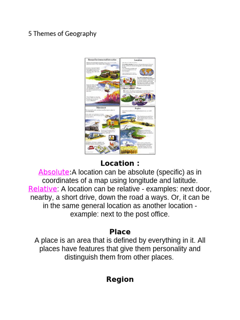 5 Themes of Geography Explained | PDF