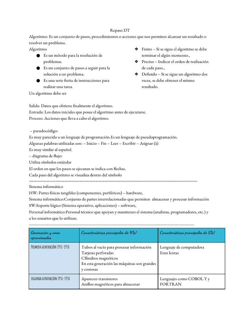 Repaso DT | PDF | Programación | Programa de computadora