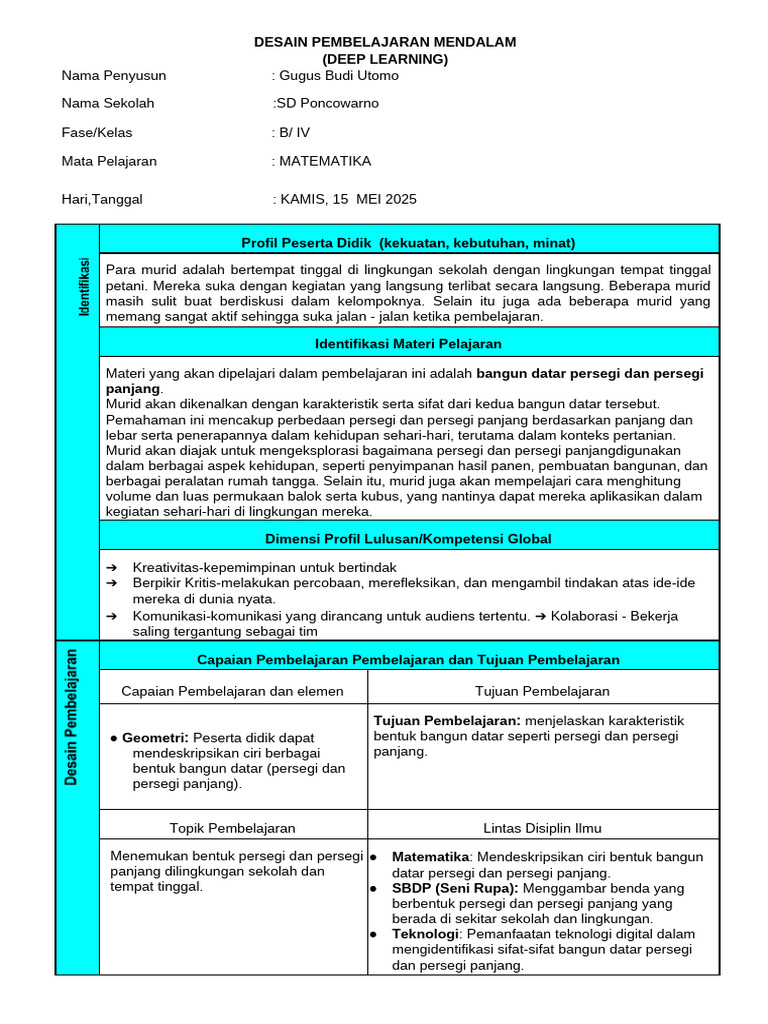 DESAIN PEMBELAJARAN DEEP LEARNING - Budi Utomo | PDF