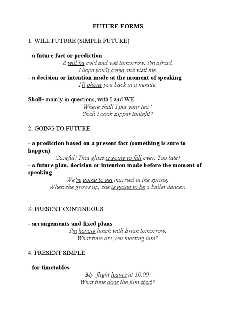 Future Tense Forms Explained | PDF