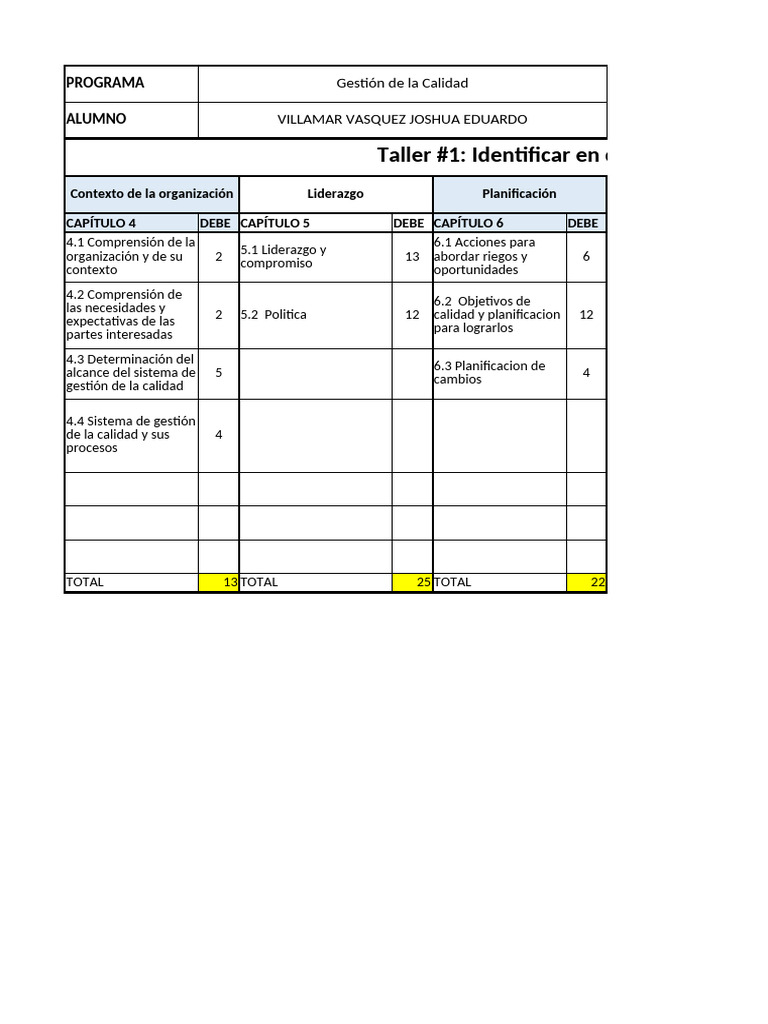 TALLER ISO 9001_DEBER_VILLAMAR_VASQUEZ_JOSHUA | PDF | Planificación ...