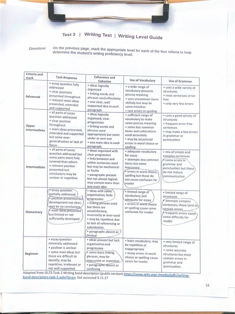 Writing:Speaking Assessments | PDF