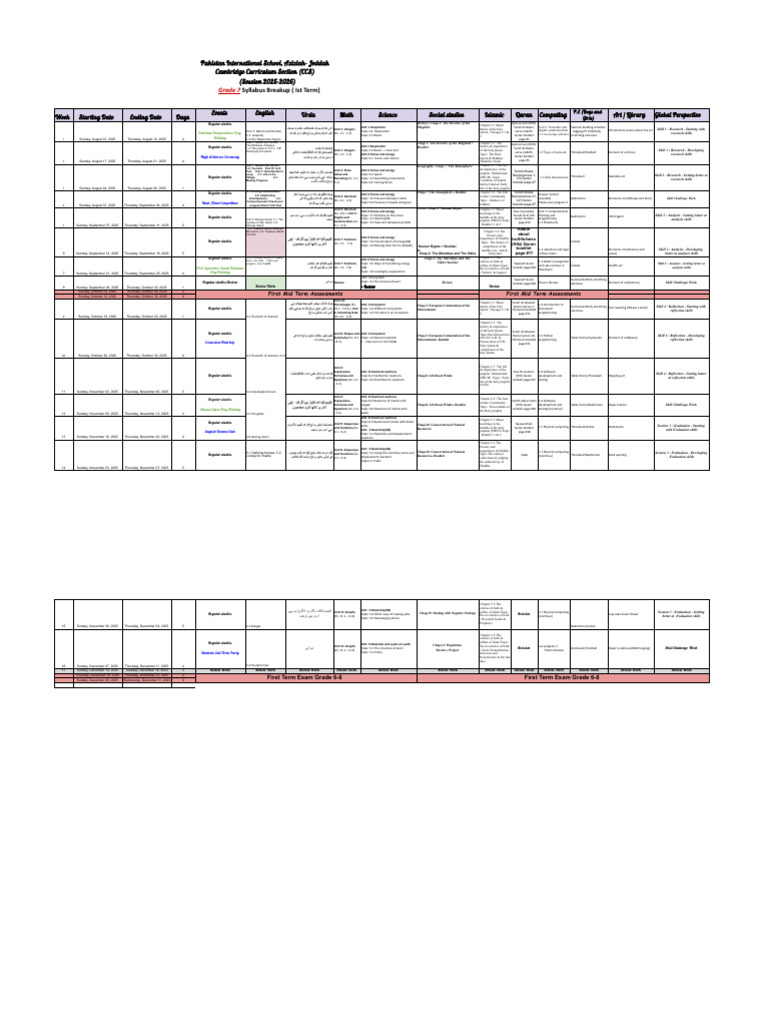 First Term Syllabus Break-Up 2025-2026.xlsx - Grade 7 | PDF | Surah | Quran