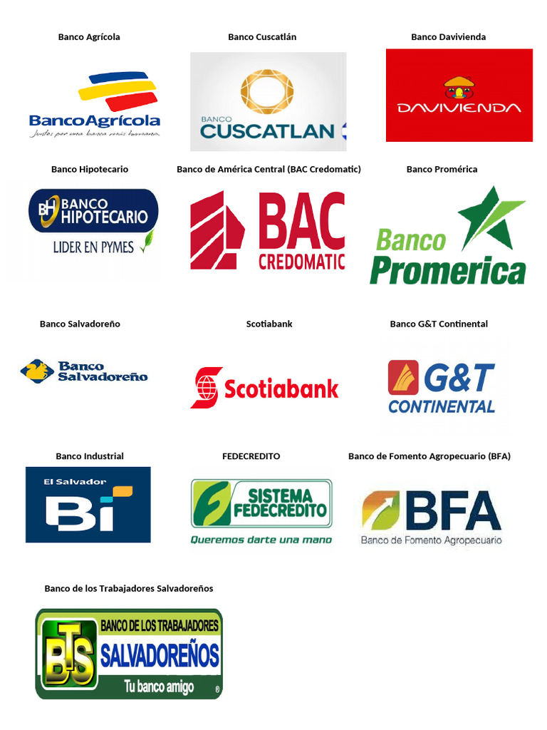 Bancos Logos | PDF