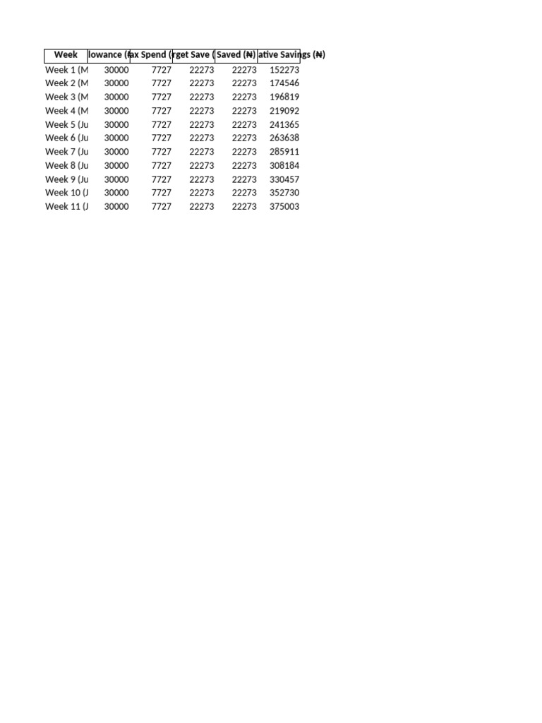 Holiday Savings Plan | PDF