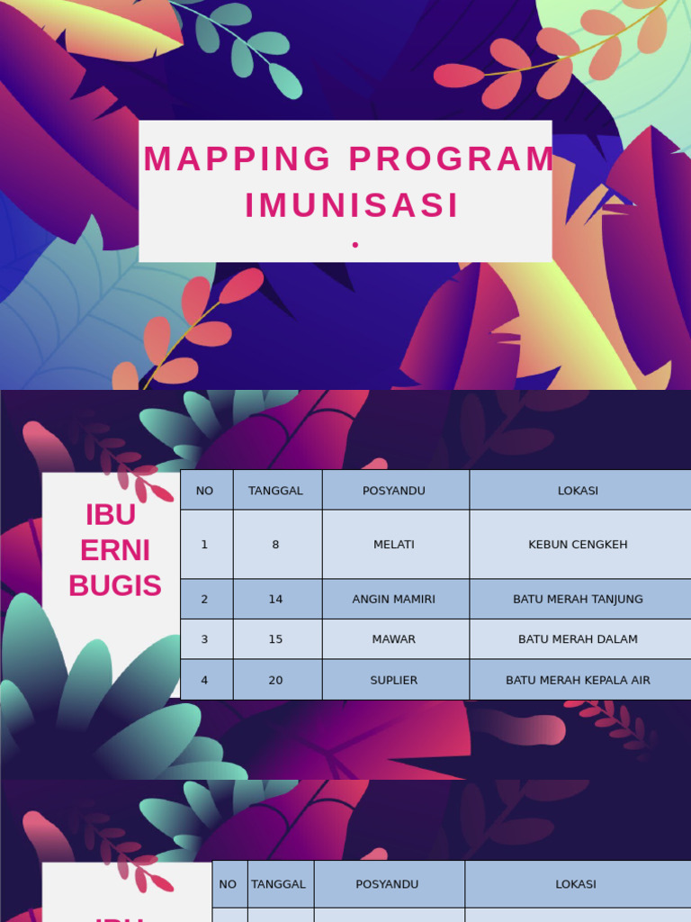 Mapping Program Imunisasi | PDF