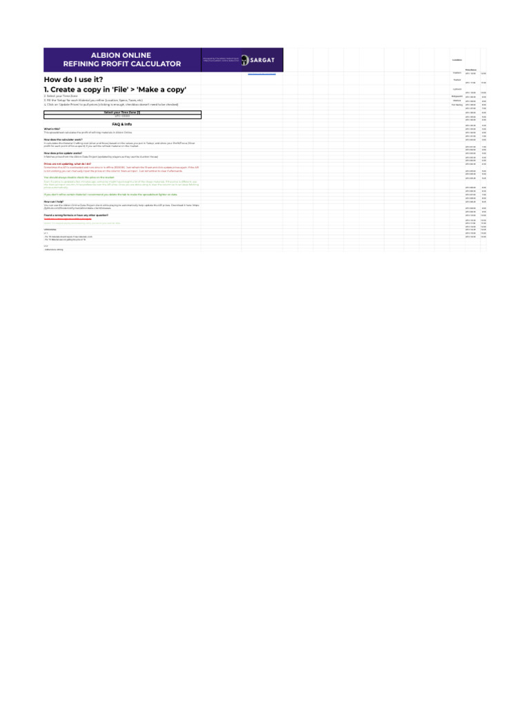 Albion Online Refining Profit Calculator v1.2 (By Sargat) | PDF