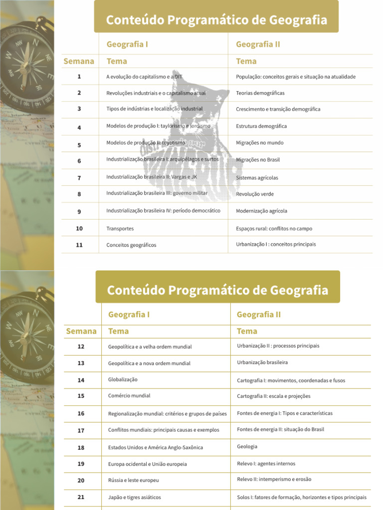 Conteúdo Programático - Geografia | PDF