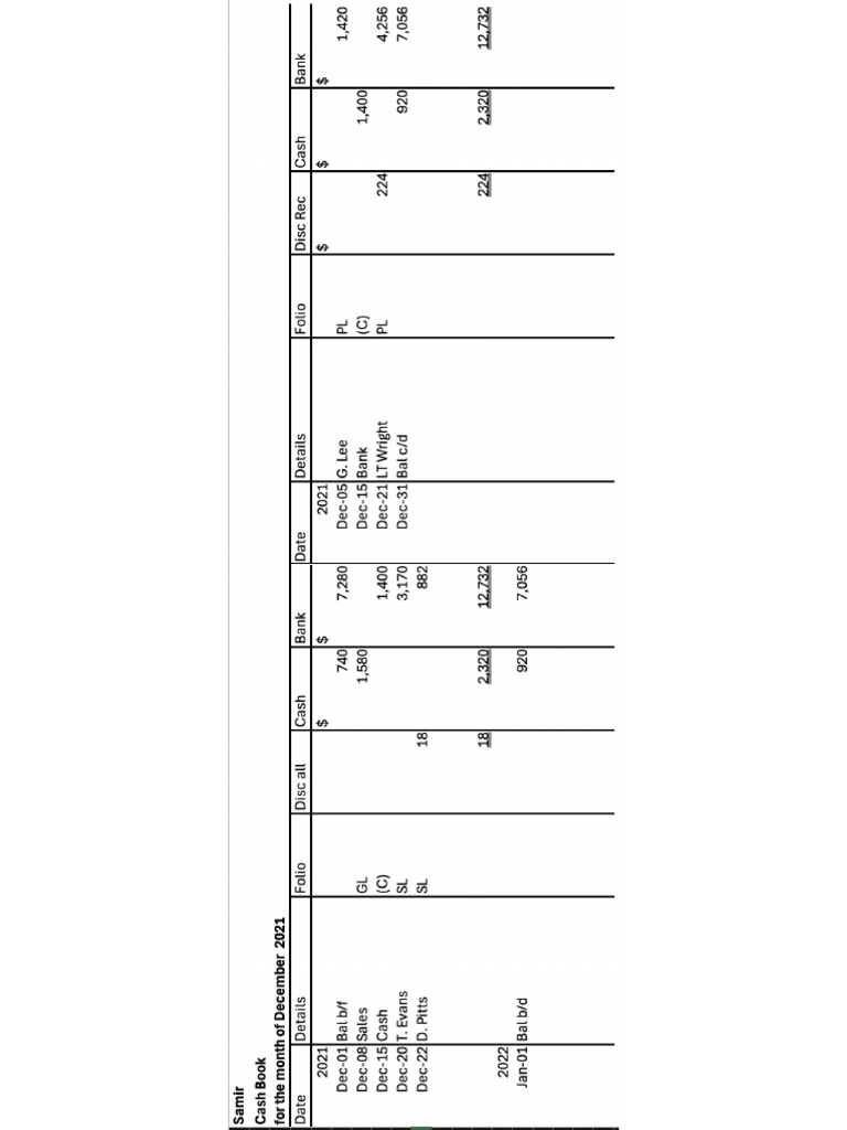 TSH POA - Assignment 7 Solution | PDF