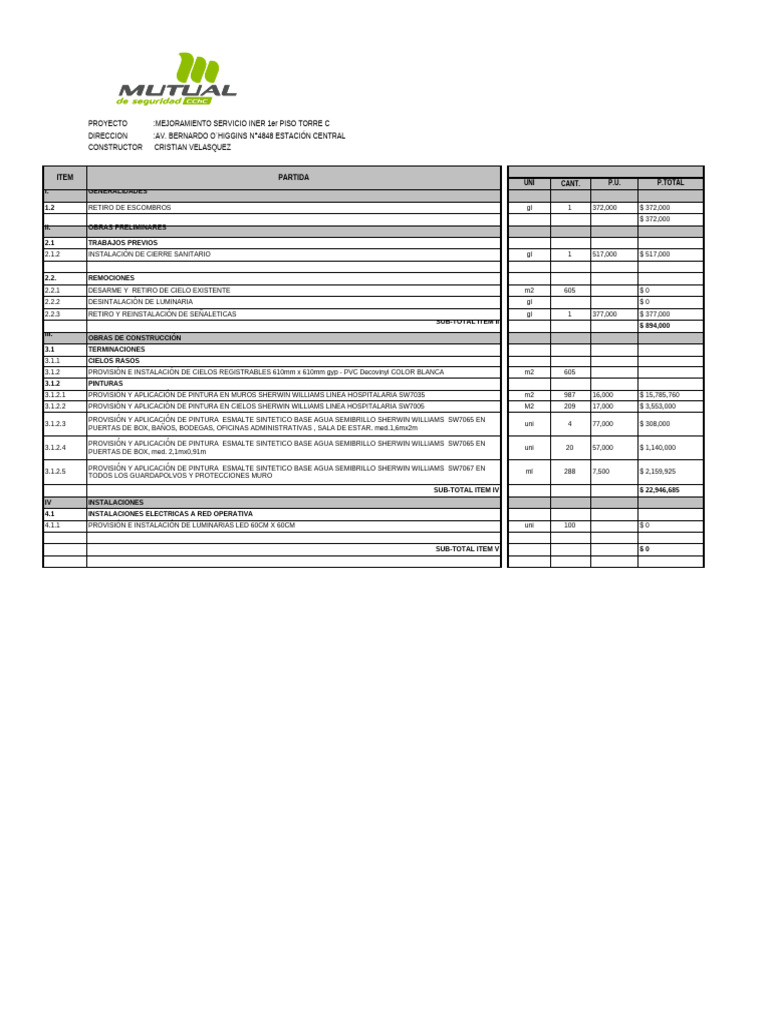 Itemizado 01A - Proyecto Mejoramiento Iner Piso 1 - HCMS (Of) | PDF