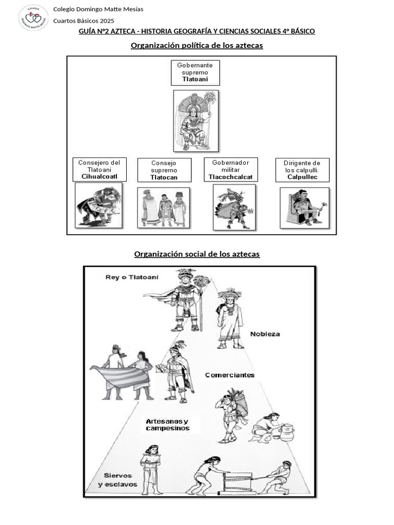 Historia Guía N°2 Azteca - Organización Política y Social de Los ...