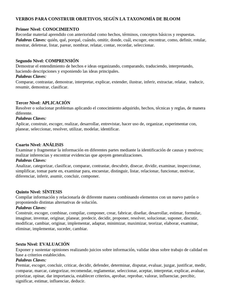 Verbos para Objetivos en Bloom | PDF | Inferencia | Taxonomía (biología)