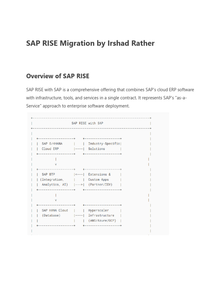 SAP RISE Migration by Irshad Rather | PDF | Cloud Computing ...