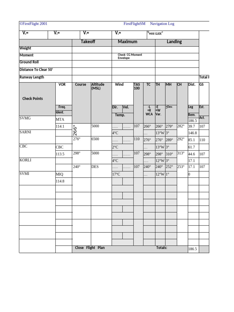 V V V V Takeoff Maximum Landing | PDF | Transport | Transport Safety