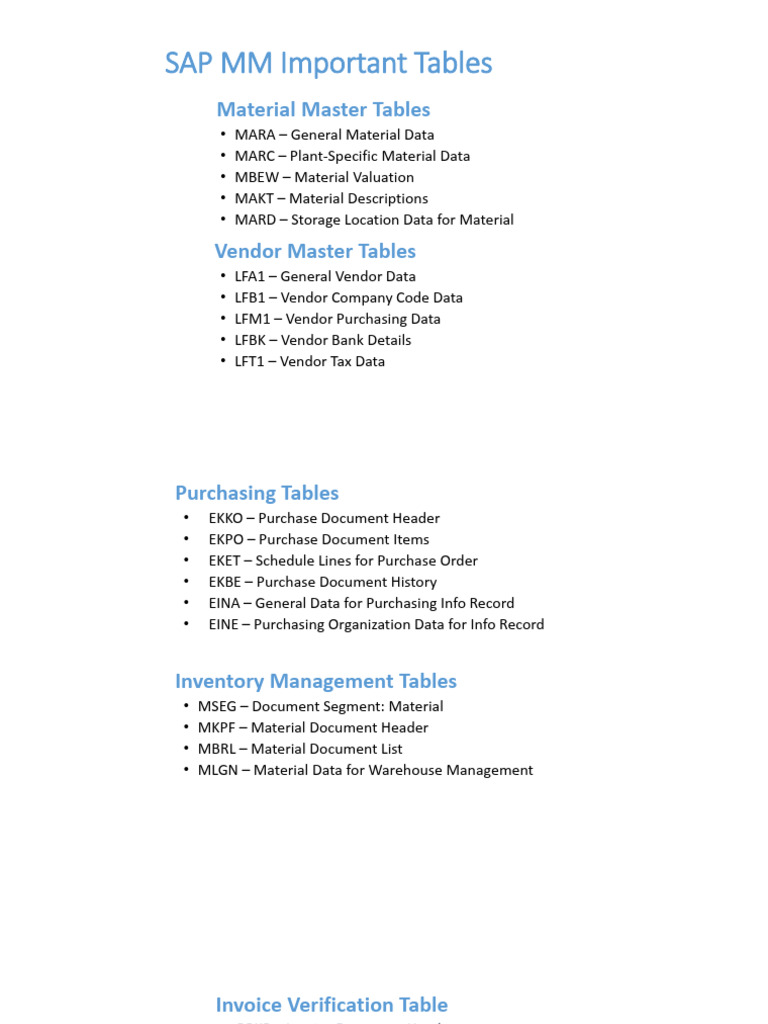 SAP MM Important Tables | PDF