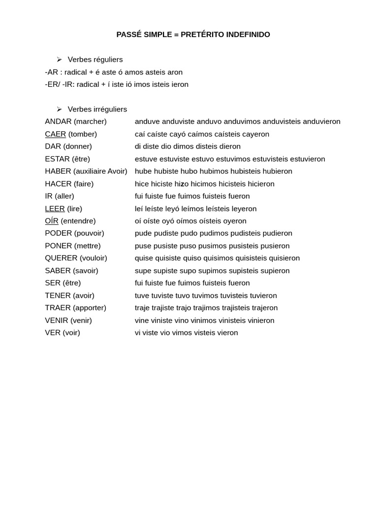 PASSÉ SIMPLE | PDF | Mecánica del lenguaje | Gramática