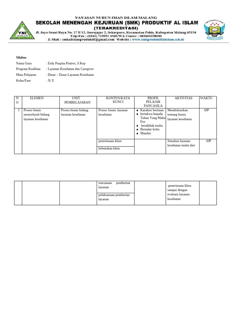 Perangkat Kumer Silabus Fase e KP | PDF