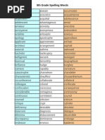 8th Grade Spelling Words LIst | PDF