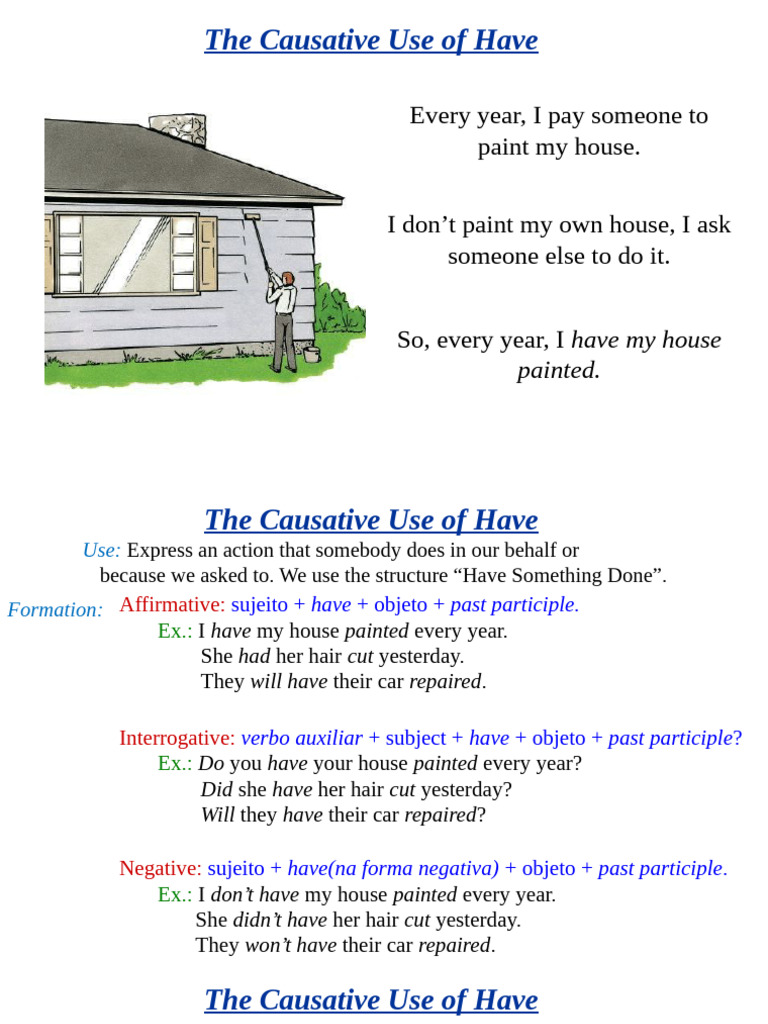 Understanding Causative "Have" Usage | PDF | Verb | Grammar