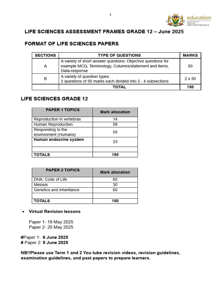 LFSC GR 12 Assessment Frame June 2025 P1 and P2 | PDF