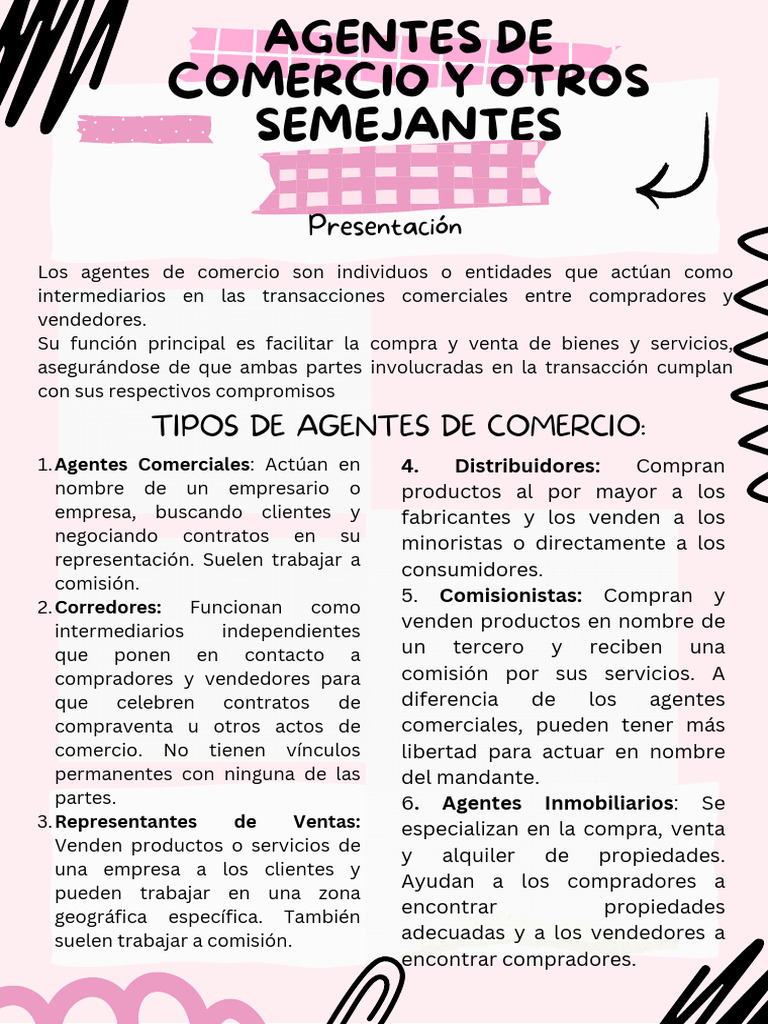 Agentes de Comercio | PDF