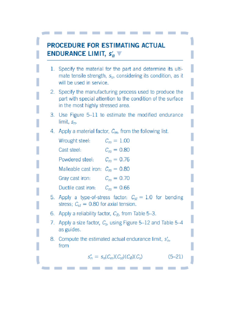 Formulario Fatiga | PDF