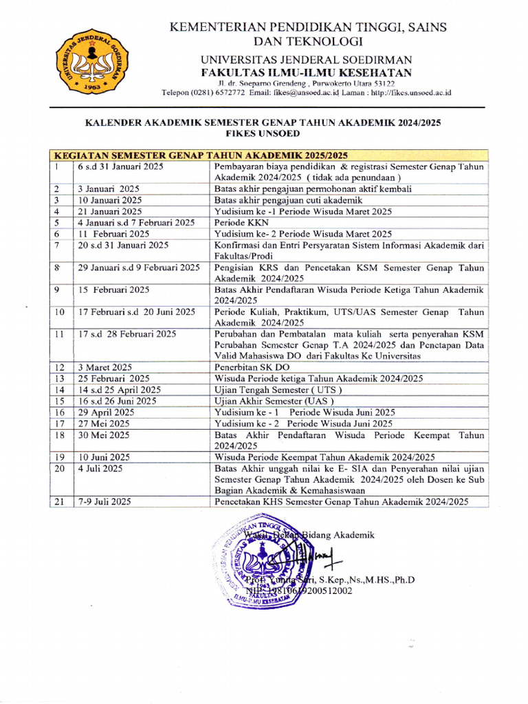 Kalender Akademik Semester Genap 2024 2025 Fix | PDF
