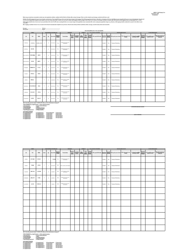 Grade 4 Jade Annex 1 Child Mapping Tool Deped Order 3 2018 | PDF ...