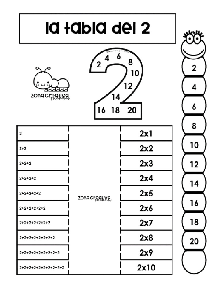 Activ Interactiv Tabla Del 2 | PDF
