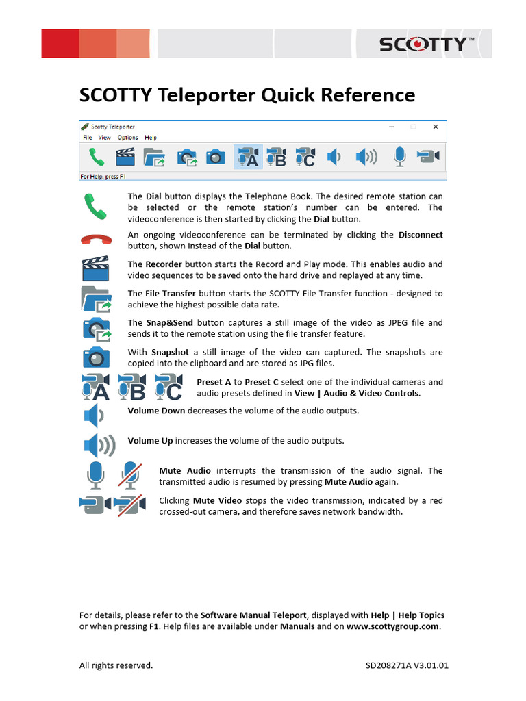 Software QuickRef Teleport English | PDF