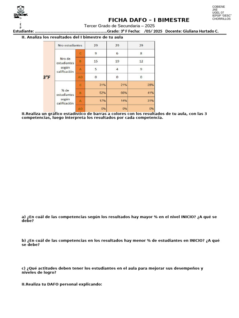 FICHA_DAFO_II_BIMESTRE_2025-3F (1) | PDF | Comunicación humana | Cognición