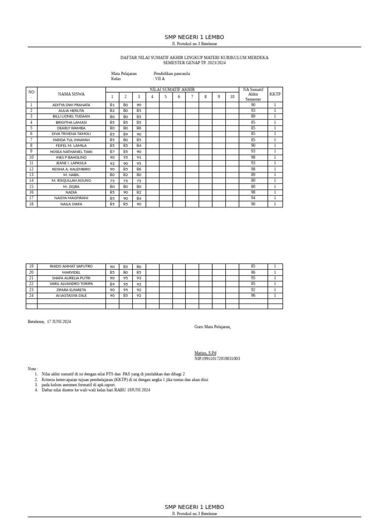 DAFTAR NILAI SUMATIF SEMESR 2 KURMER PKN | PDF
