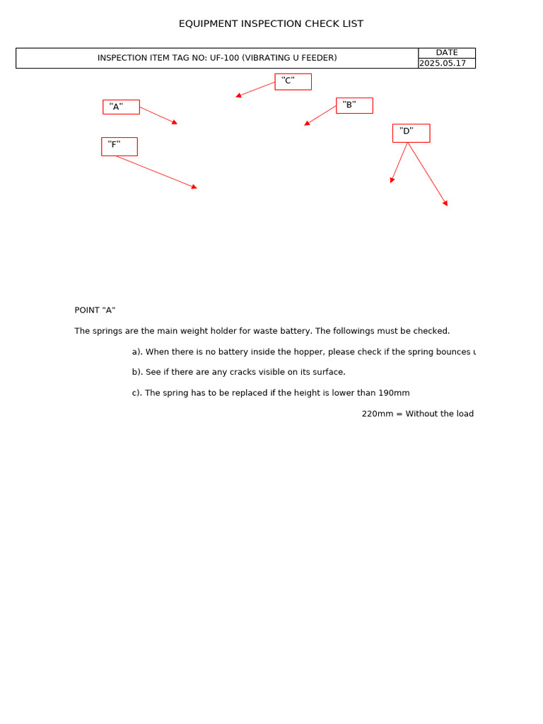 Vibrating Feeder Inspection Checklist | PDF
