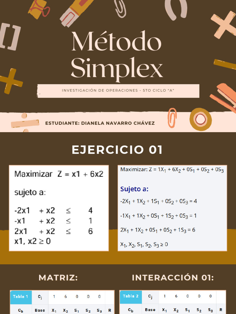Metodo Simplex - Dianela Navarro | PDF | Optimización Matemática | Algoritmos