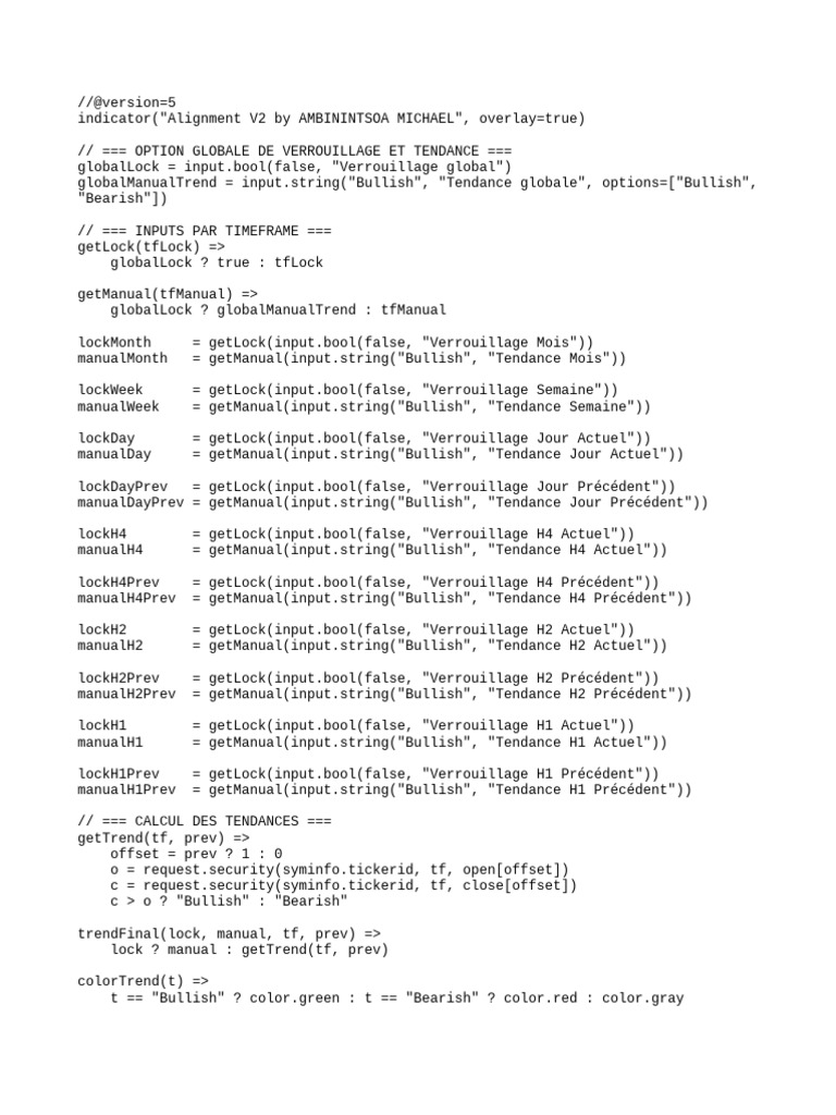 Alignment V2 by Michael | PDF | Economic Sectors | World Economy