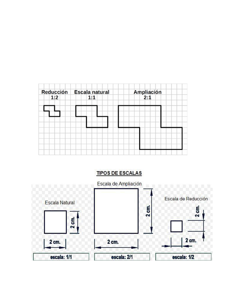 Escalas Normalizadas según IRAM 4505 | PDF