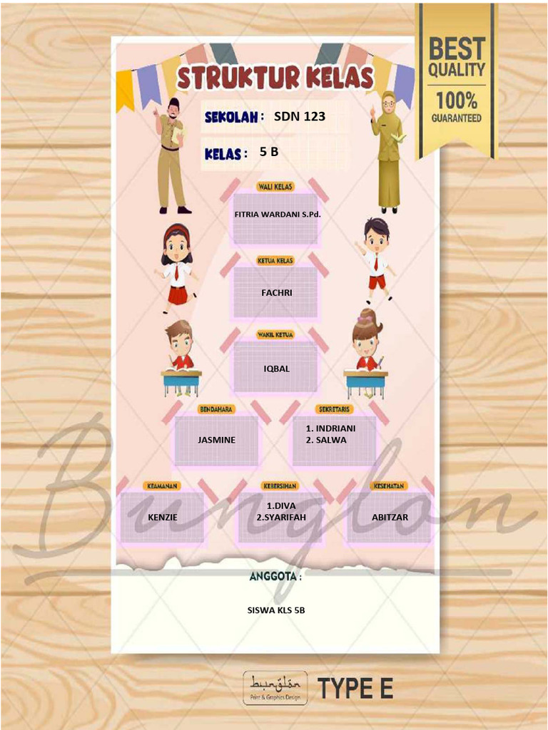 Struktur Kelas 5B 2024 Ok | PDF