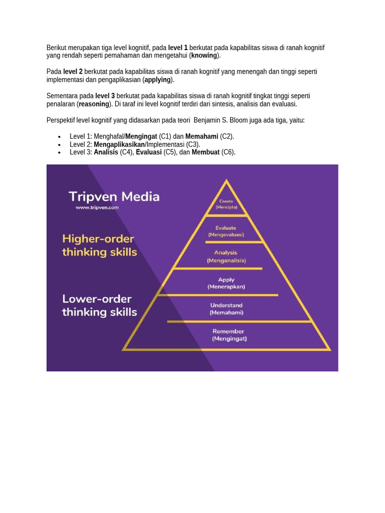 Tiga Level Kognitif Siswa | PDF