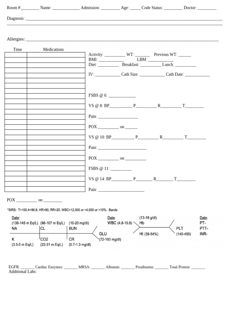 Clinical Lab Template | PDF | Coma | Pain