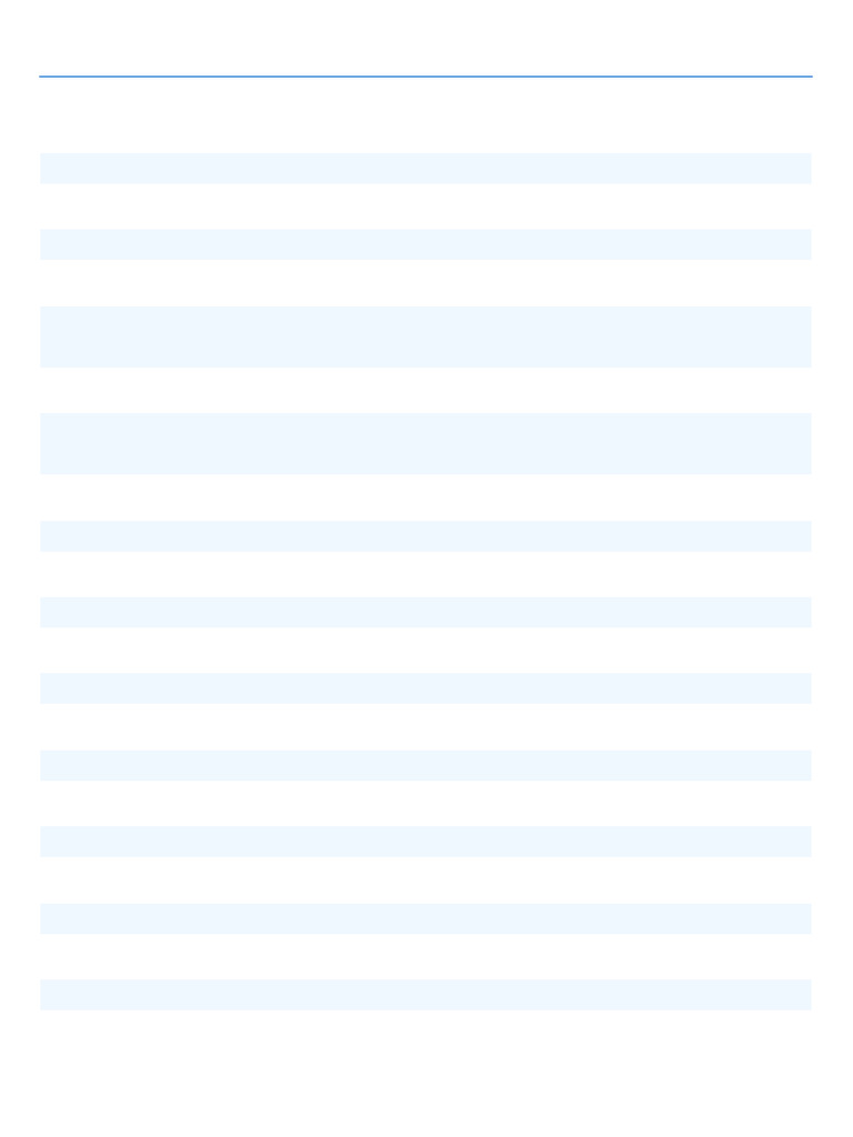 Grammar List Form1 Styled | PDF