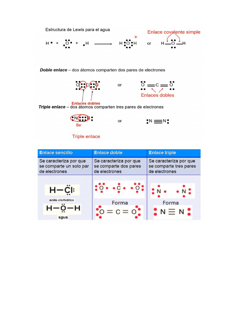 Estructuras de Lewis Simple Doble Triple | PDF