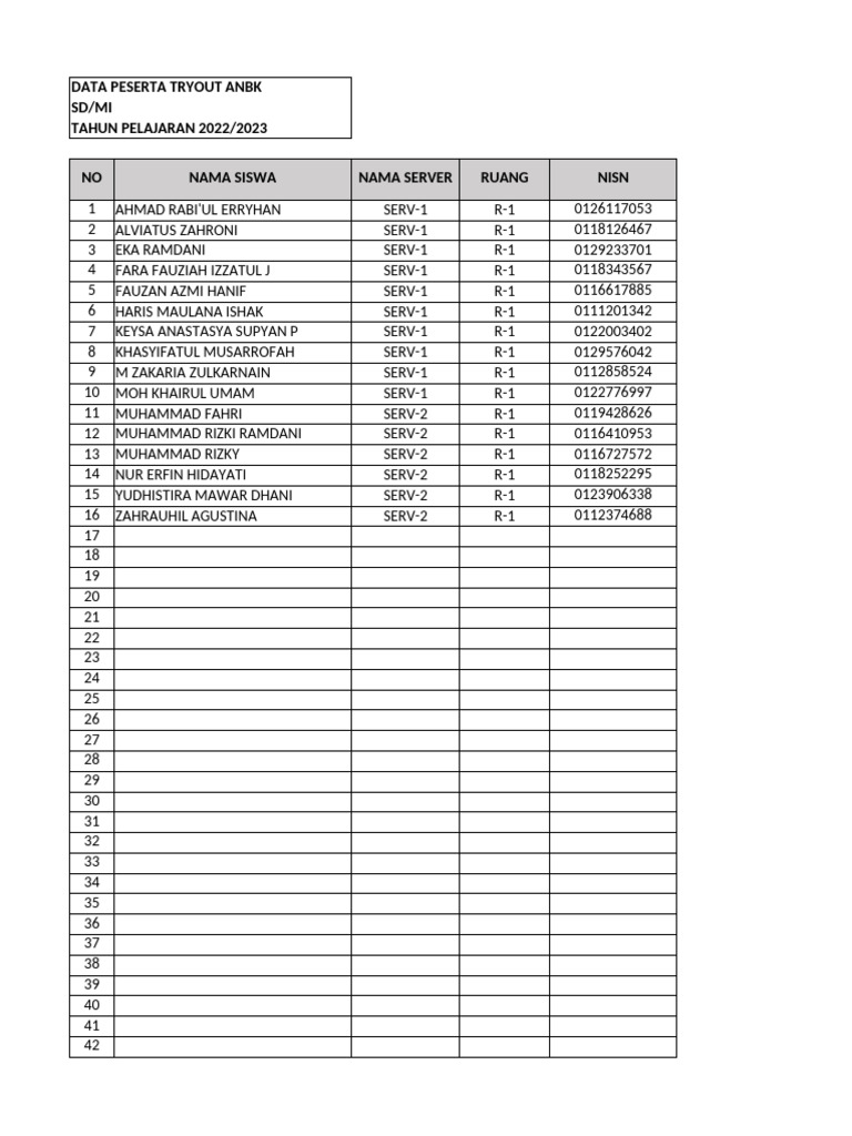 Template Siswa SD Mi | PDF