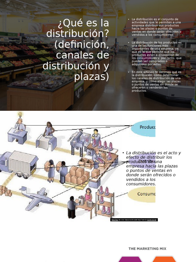 Qué es la distribución y sus canales | PDF | Al por menor | Marketing