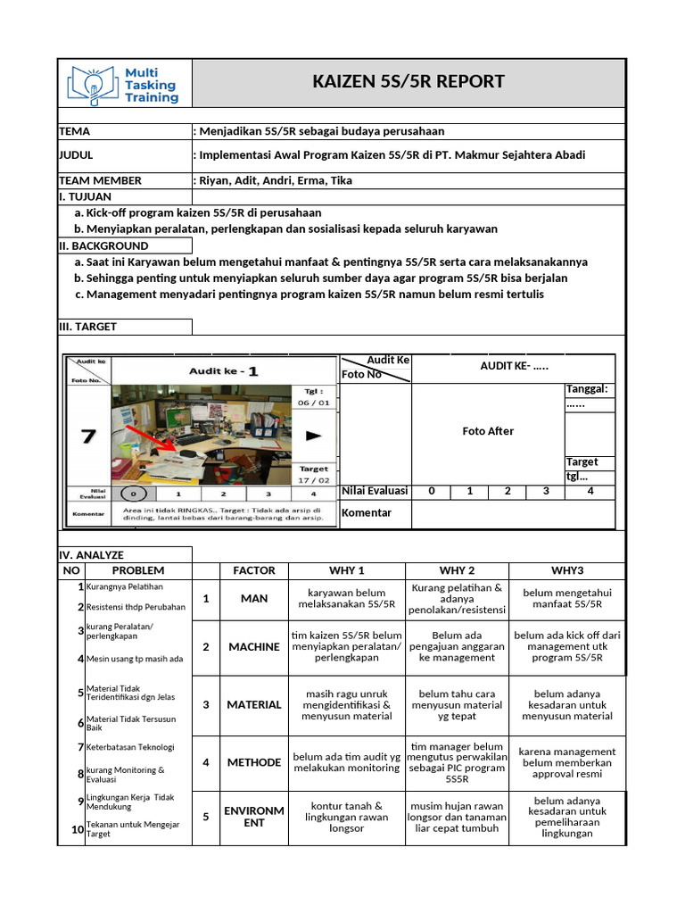Kaizen 5S5R Report Form - Contoh Sudah Diisi | PDF