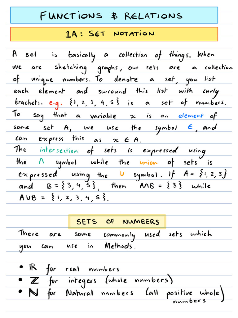 Bound Reference | PDF | Function (Mathematics) | Set (Mathematics)