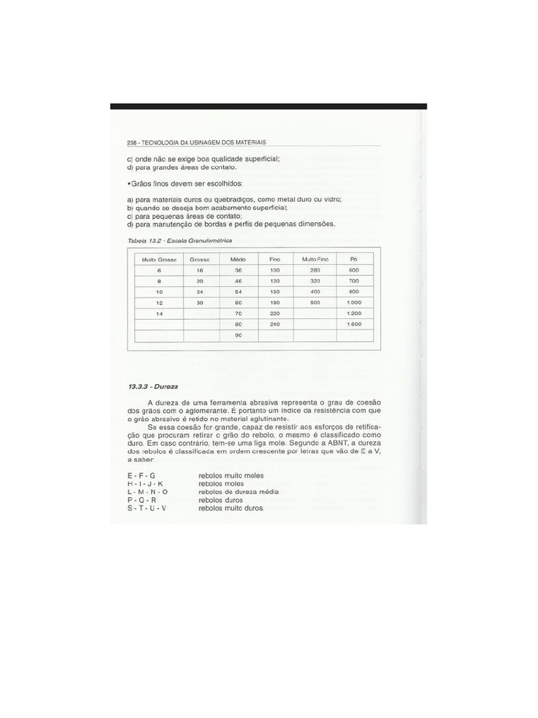 Algumas Tabelas 2 | PDF