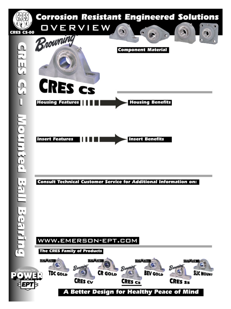 CRES CS - Mounted Ball Bearing | PDF | Bearing (Mechanical) | Stainless ...