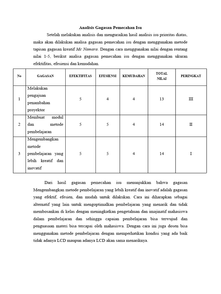 Analisis Gagasan Pemecahan Isu Mc Namara | PDF
