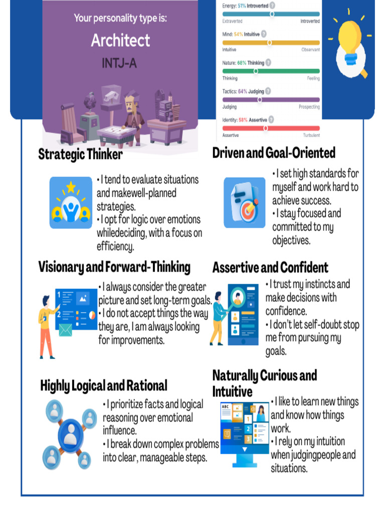 Buenafe Task 2 | PDF